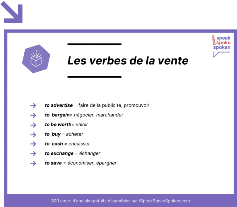 Vocabulaire de la Vente en Anglais | 70 Mots et Expressions