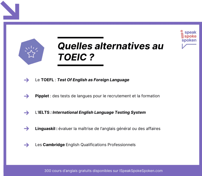 Grille de Conversion TOEIC : Équivalences avec Autres Tests ...