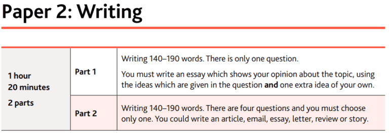 Test d’Anglais Cambridge B2 First (FCE) | Toutes les Infos