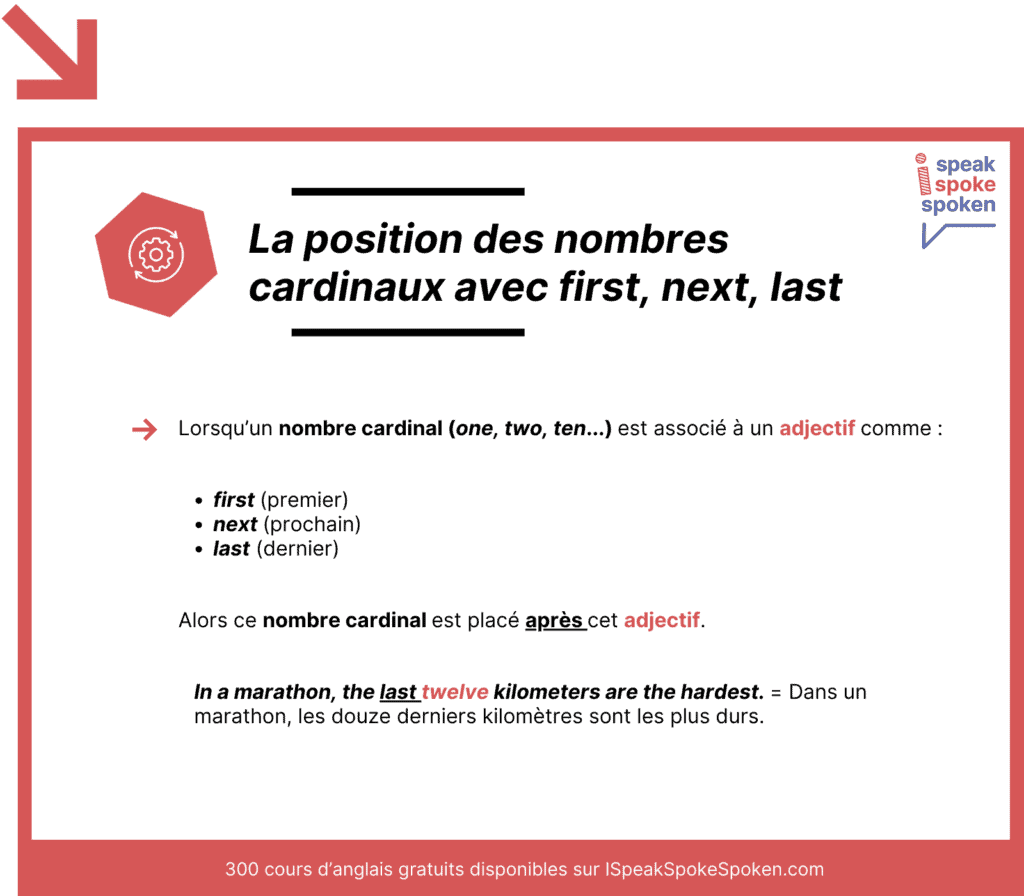 Nombres en Anglais | Compter, Ordinaux et Cardinaux, Dates