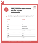 Utiliser les Pronoms Personnels Anglais (Explications Faciles)