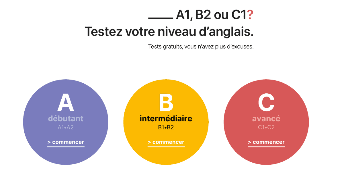 Tests de Niveau Anglais en Ligne et Gratuit | De A1 à C2