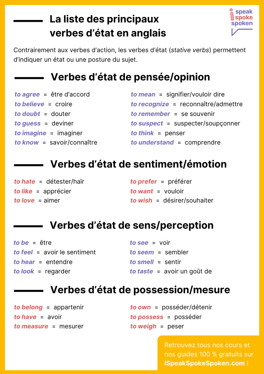 Verbes d’État en Anglais : Liste, Exemples et Exceptions