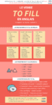 📙 To fill | Conjugaison, définitions, traduction, synonymes