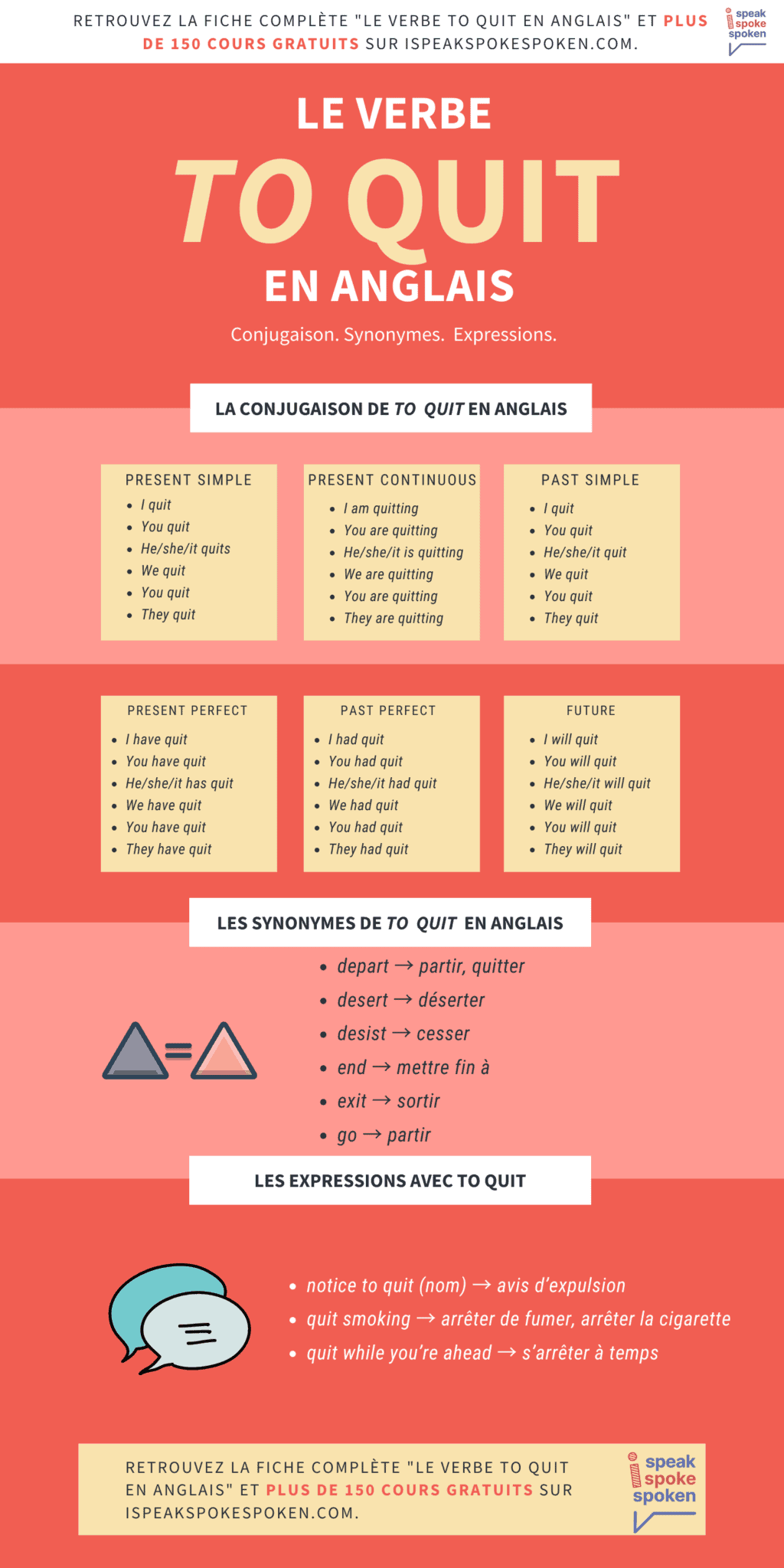 To Quit Conjugaison D finitions Traduction Synonymes to-quit-conjugaison-d-finitions-traduction-synonymes
