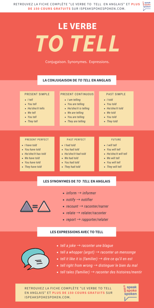 To tell : conjugaison, définitions, traduction, synonymes